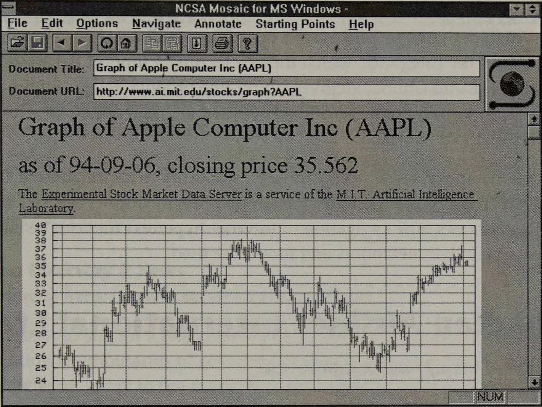 Apple’s First Website: June 1994 – Steve's Blog